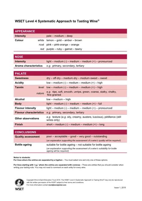 Wset Level 4 Systematic Approach To Tasting Wine® Docslib