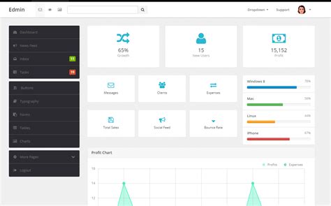 Bootstrap Responsive Admin Background Management Template Free Download