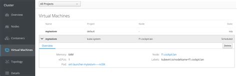 Cockpit 162 — Cockpit Project