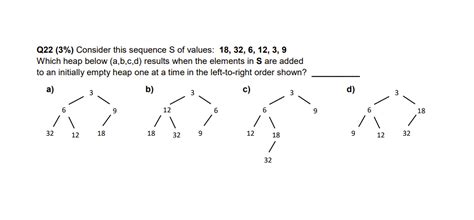 Solved Q Consider The Min Binary Heap H Shown Below Chegg