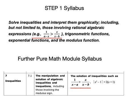 Hold Up Only A Level Maths Needed R 6thform