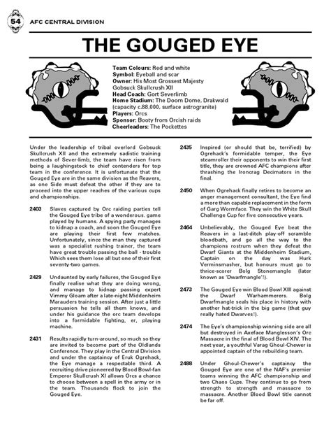 Gouged Eye Profile Download Free Pdf Sports