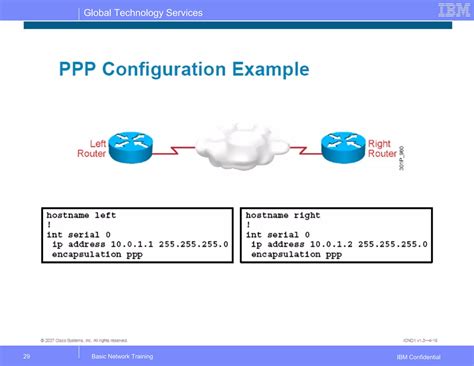 Basic Network Training3 Ppt