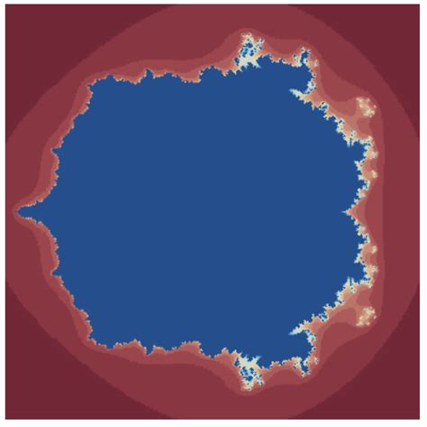 Fractal Fract Free Full Text Escape Criteria Using Hybrid Picard S