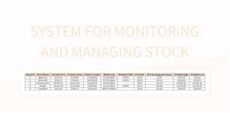 Effective Stock Monitoring And Management System Excel Template Free