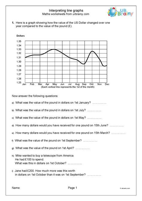 reading graphs worksheets k5 learning worksheets library