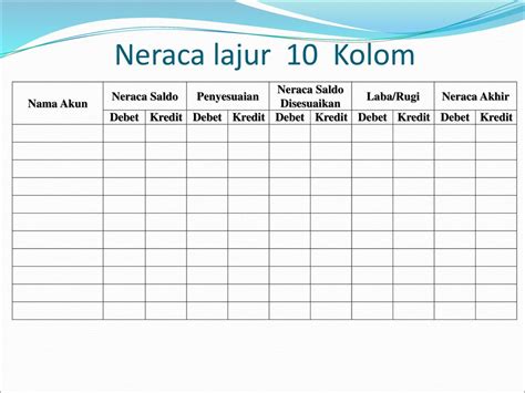 Contoh Neraca Lajur 10 Kolom 56 Koleksi Gambar