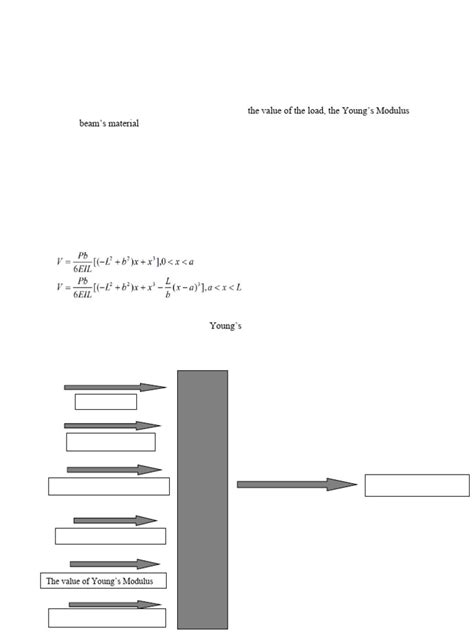Cpe Assignment 3 Report Pdf