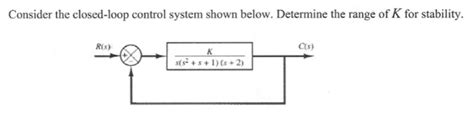 Solved Consider The Closed Loop Control System Shown Below