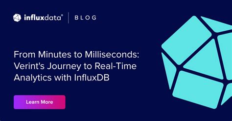 from minutes to milliseconds verint s journey to real time analytics