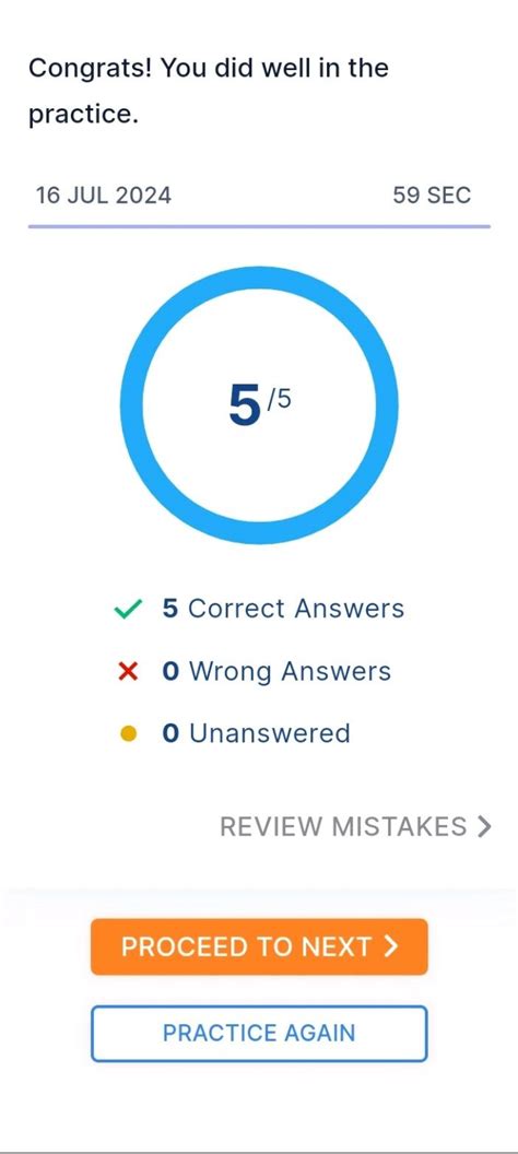 Mounika Ratheesh On Linkedin Day16 Sql Database Dbms