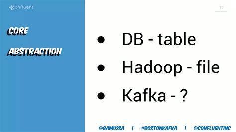 What Is Apache Kafka And What Is An Event Streaming Platform Ppt