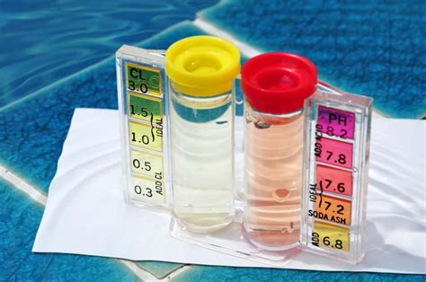 How Negative Ph Levels Can Affect Your Pool So Cal Pool Plaster