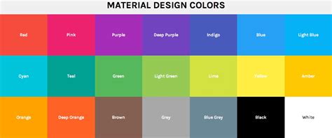 Angular Material Theme Colors An Overview Of All The Available Color