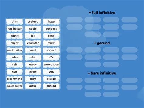 Sorting Ingto Group Sort