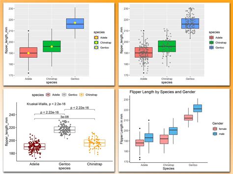 R Programming And Data Science Moderated By Statistics Globe Basic
