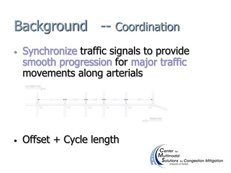 Ppt Robust Synchronization Of Actuated Signals On Arterials Powerpoint Presentation Id 6695432
