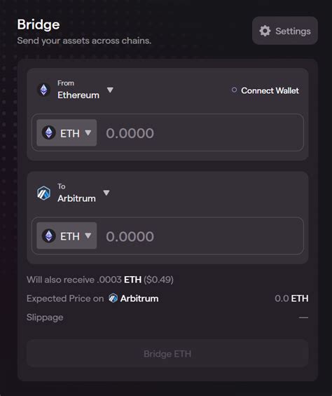 6 Best Crypto Bridges For Cross Chain In 2023