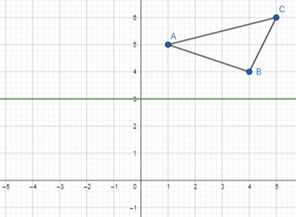 How To Reflect A Polygon Over A Horizontal Line Geometry Study