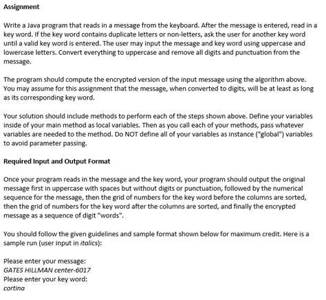 Consider The Following Encryption Scheme To Encode