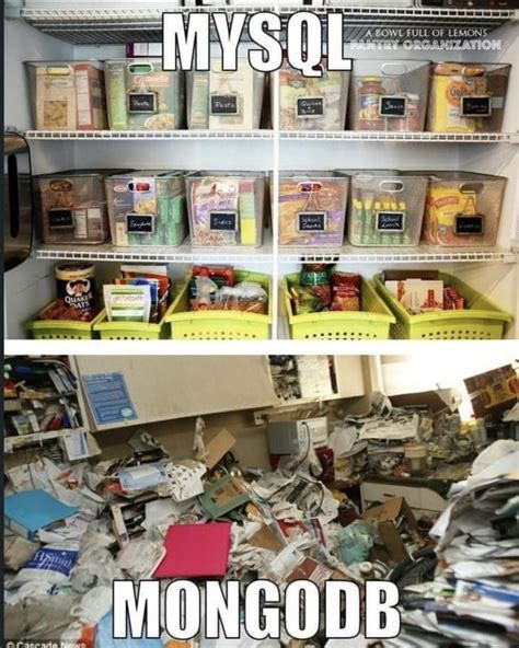 Mern Stack User Authentication Part 1 User Accounts With Jwt Bcrypt React Hooks Context