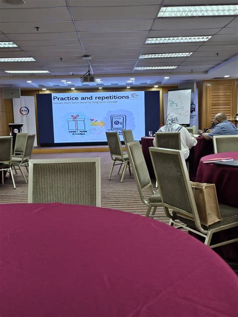 wan fadzil adlan wan sidik on linkedin mindmaps