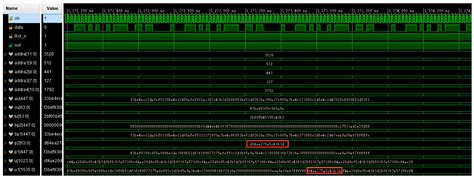Electronics Free Full Text Research And Implementation Of High Efficiency And Low Complexity