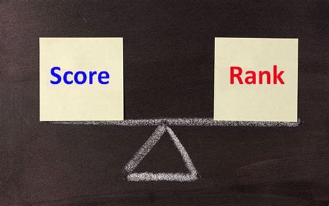 JEE Advanced Marks Vs Ranks Know How To Calculate