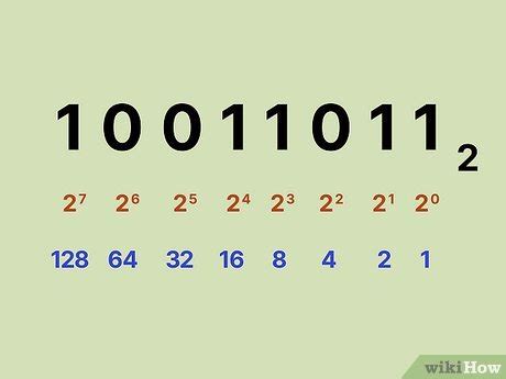 How To Convert From Binary To Decimal 2 Simple Ways
