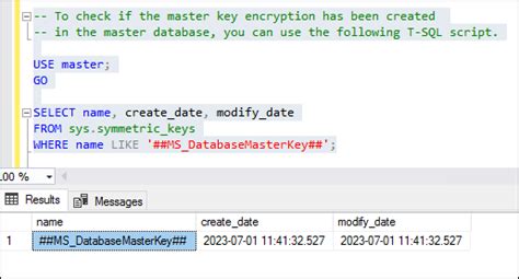 Adding A Tde Enabled Database To An Always On Availability Group Our