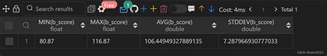 Sql聚合函数和窗口函数sql 窗口函数 聚合函数 Csdn博客