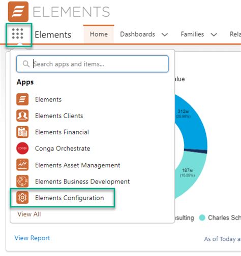 Checklists In Workflow Manager Elements