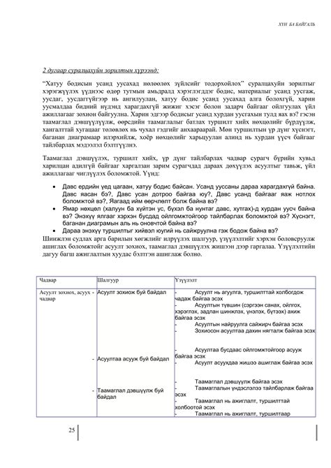 БАГА БОЛОВСРОЛ ХҮН БАЙГАЛЬ Doc