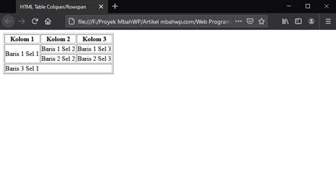 Tutorial Belajar Html 5 Fungsi And Atribut Tag Table Di Html