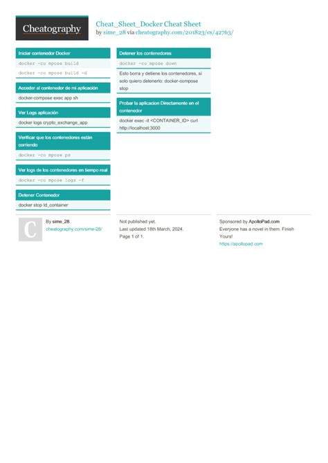 Cheat Sheet Docker Cheat Sheet By Sime 28 Download Free From Cheatography