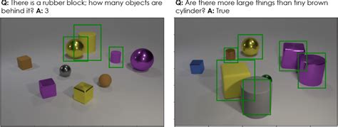 Sample Images With Qa Pair And Generated Answer Grounding Labels For