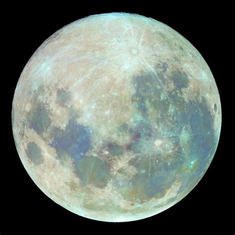 La Luna Y Su Influencia