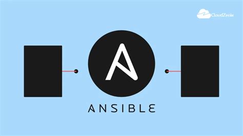 ansible modifying infrastructure with perfect installation