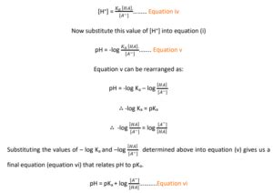 How To Find PH From Ka Ka To PH Examples