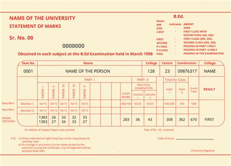 Consolidated Marksheet Sample Meaning Certificate And Format