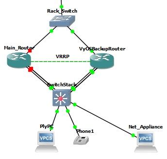 Firewall Rules In A VRRP Setup Not Working As Expected General