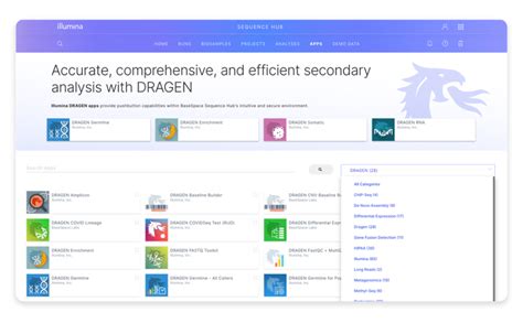 Dragen Pipelines And Apps Tools For Genomic Data Analysis