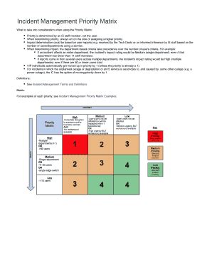 Fillable Online Incident Management Priority Matrix Fax Email Print PdfFiller