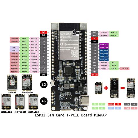 Ttgo T Pcie Esp32 Wrover B Axp192 Chip Wifi Bluetooth Nano Card Sim