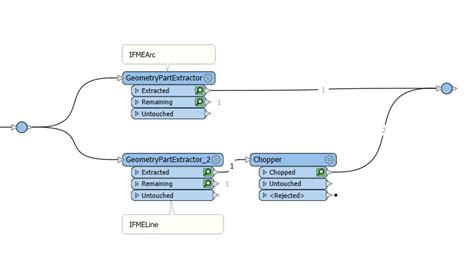 how to split a close polygons in its indivual parts community