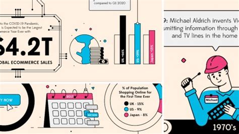 Learning Infographic Design Mohr Career Services University Of Oregon