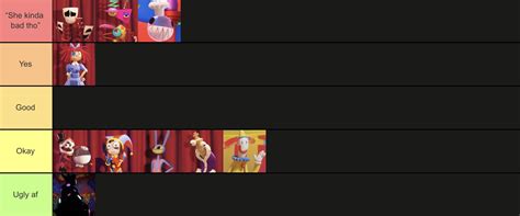 Ranking Tadc Characters On How Hot They Are Rglitchproductions Ranking Tadc Characters On How Hot They Are Rglitchproductions