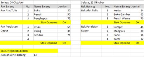 ingat fungsi count dalam excel ini jangan panik ketika data acak