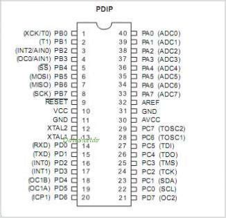 ATMEGA L PU K Flash P DIP TQFP ElectroDragon