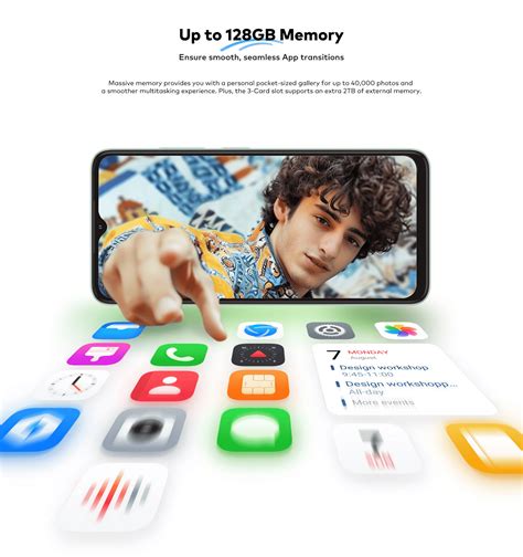 Itel A RAM GB ROM GB Big Screen MAh Big Battery Support W TypeC AI Camera